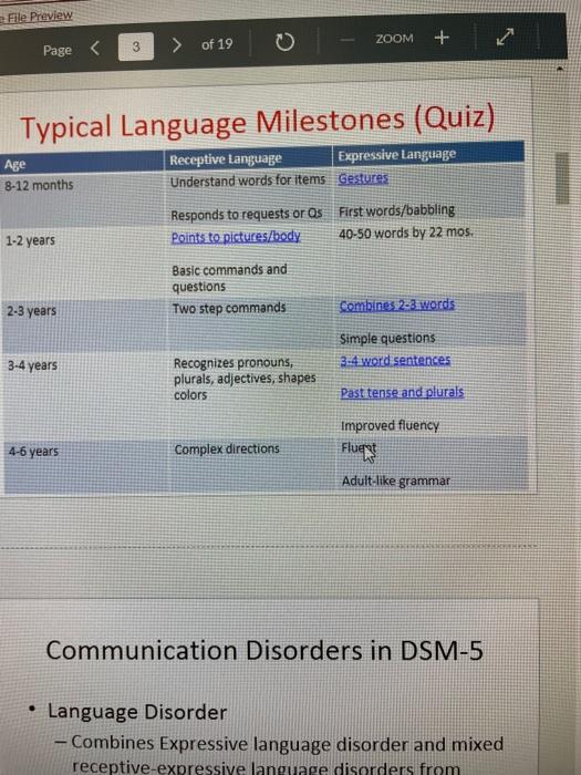 language milestone with the correct age range | Chegg.com
