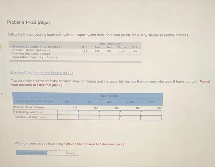 Solved Problem 14-22 (Algo) Calculate the processing load | Chegg.com