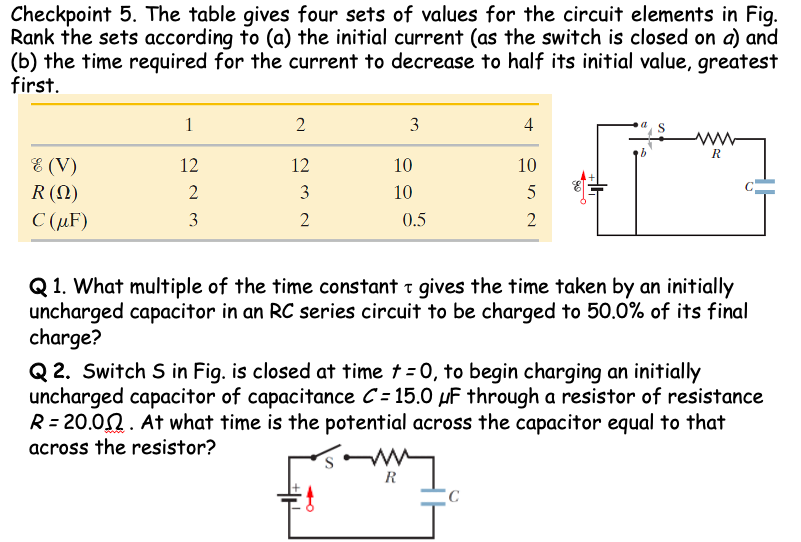 Solved Q 1. ﻿What multiple of the time constant τ ﻿gives the | Chegg.com