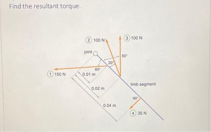 Solved Find the resultant torque. | Chegg.com