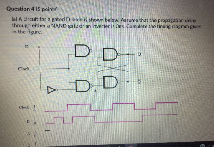 Solved Question 4 (5 points) (a) A circuit for a gated D | Chegg.com