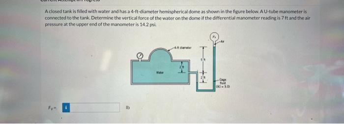 Solved A closed tank is filled with water and has a | Chegg.com
