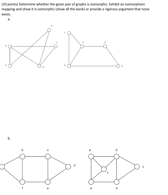 Solved (10 ﻿points) ﻿Determine whether the given pair of | Chegg.com