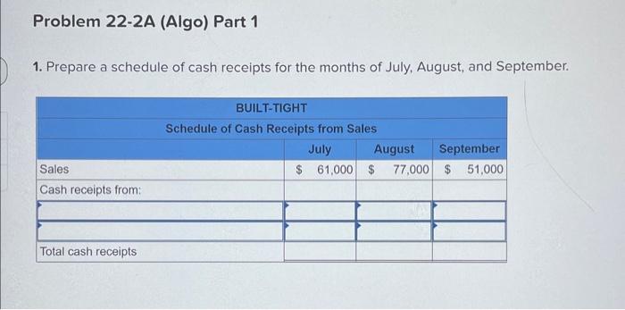 Solved Required information Problem 22-2A (Algo) | Chegg.com