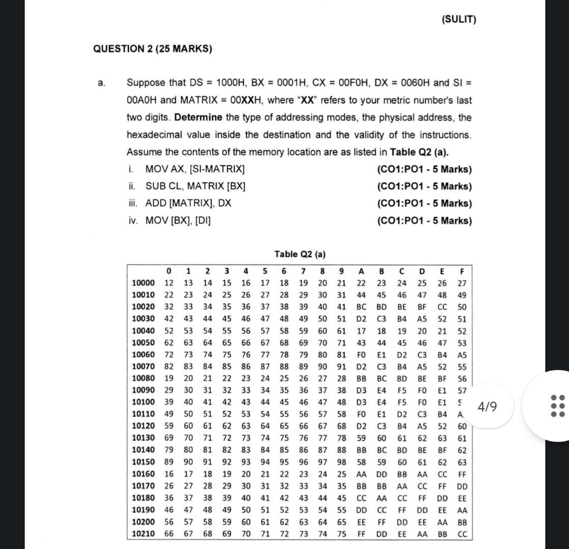 Solved Suppose that DS=1000H,BX=0001H,CX=00FOH,DX=0060H and | Chegg.com