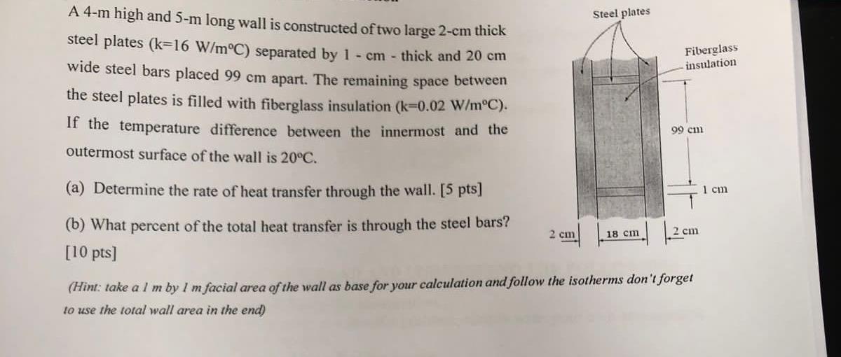 Solved A 4- m high and 5-m long wall is constructed of two | Chegg.com