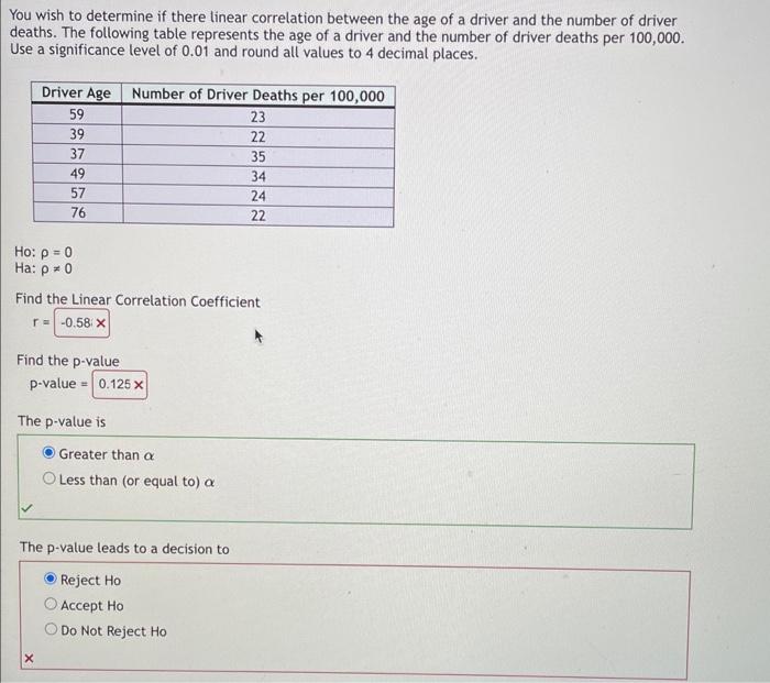 Solved You wish to determine if there linear correlation | Chegg.com