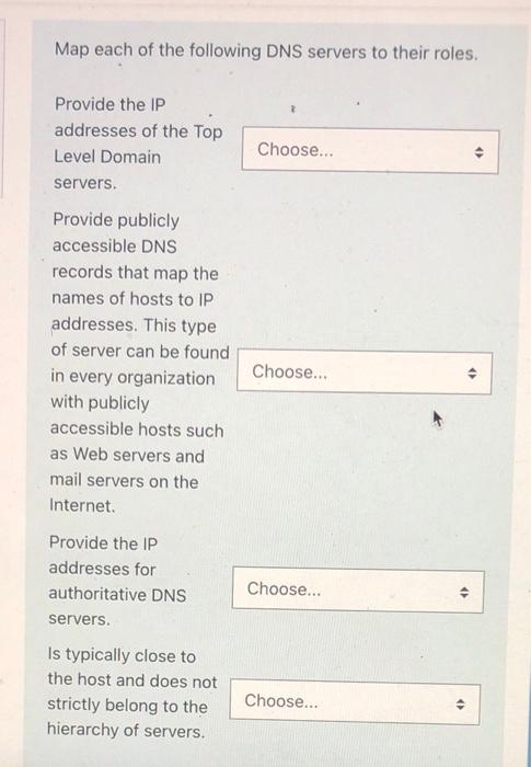 Solved Map each of the following DNS servers to their roles. | Chegg.com