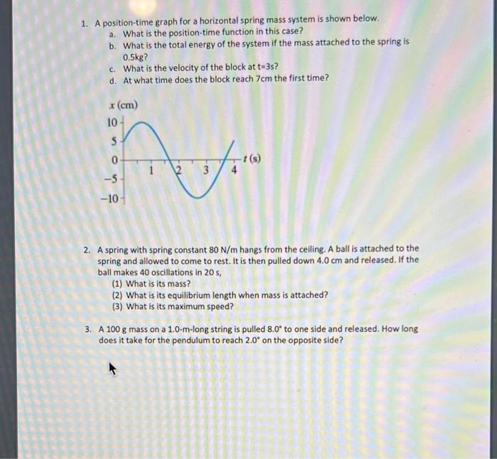 Solved 1. A position-time graph for a horizontal spring mass | Chegg.com