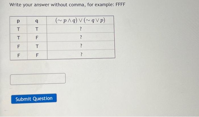 Solved Write your answer without comma, for example: FFFF | Chegg.com