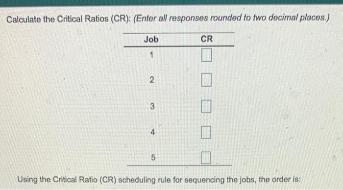 Solved Calculate the Critical Ratios (CR): (Enter all | Chegg.com