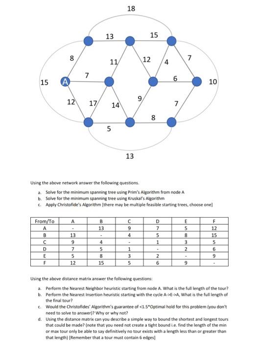 Solved Using the above network answer the following | Chegg.com
