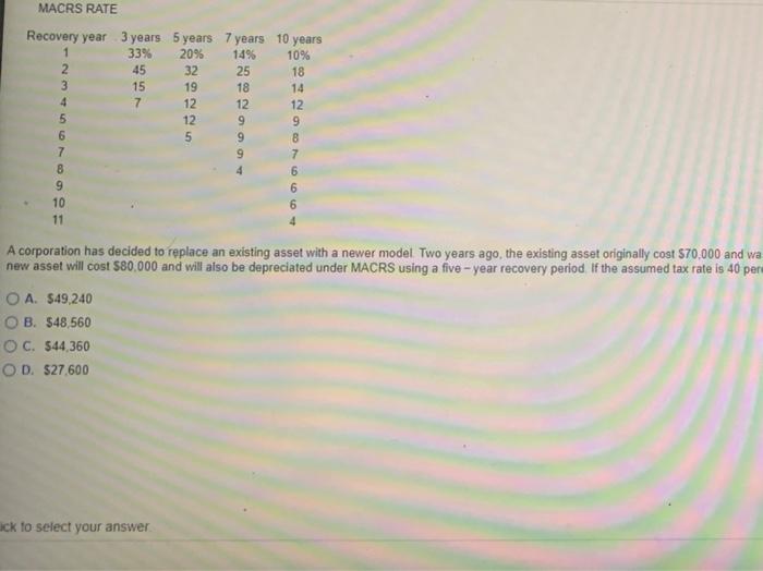 Solved MACRS RATE Recovery year 3 years 5 years 7 years 10 | Chegg.com