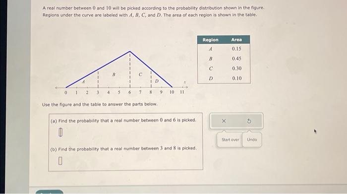 Solved A real number between 0 and 10 will be picked | Chegg.com
