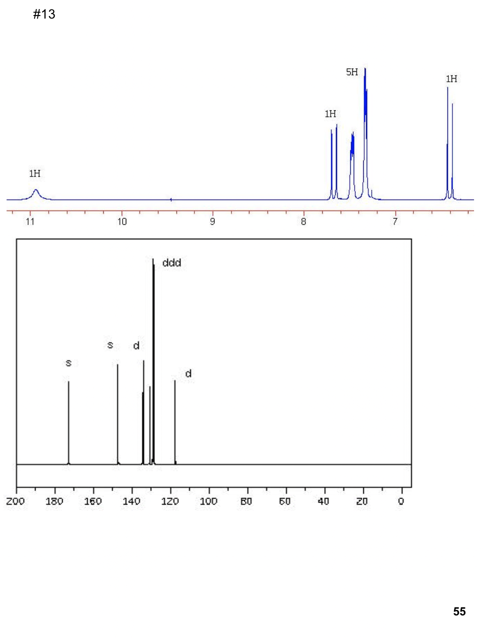 Solved Need help finding the molecular formula and compound | Chegg.com