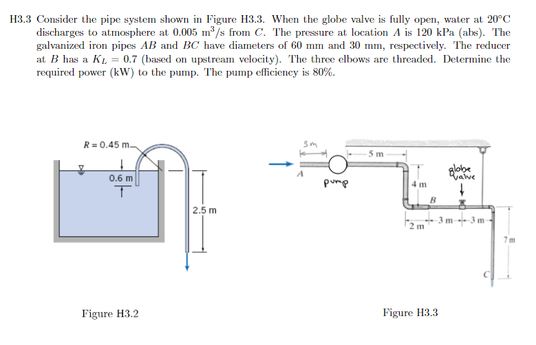 Solved H3.3 ﻿Consider the pipe system shown in Figure H3.3. | Chegg.com
