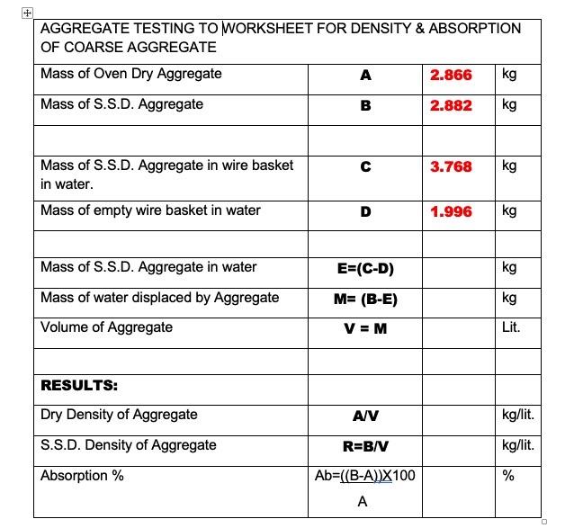 Solved + AGGREGATE TESTING TO WORKSHEET FOR DENSITY & | Chegg.com