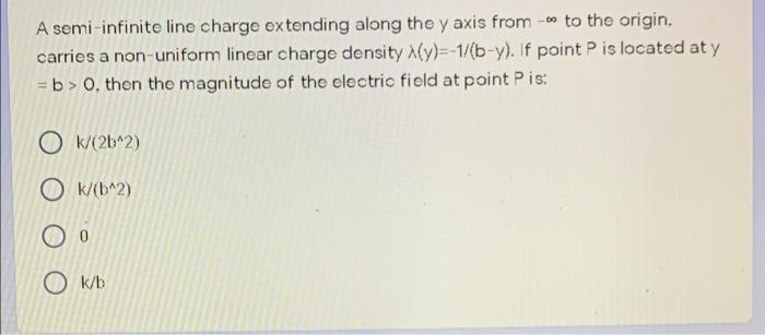 Solved A semi-infinite line charge extending along the y | Chegg.com