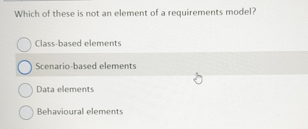 Solved Which of these is not an element of a requirements | Chegg.com