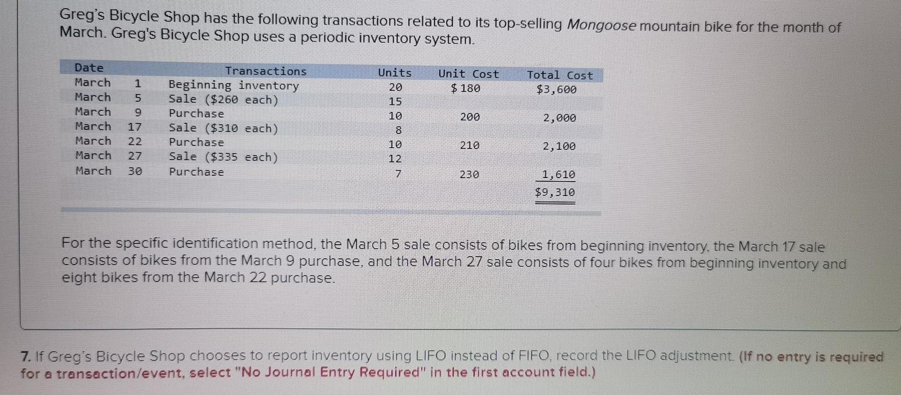 Solved Greg's Bicycle Shop has the following transactions | Chegg.com