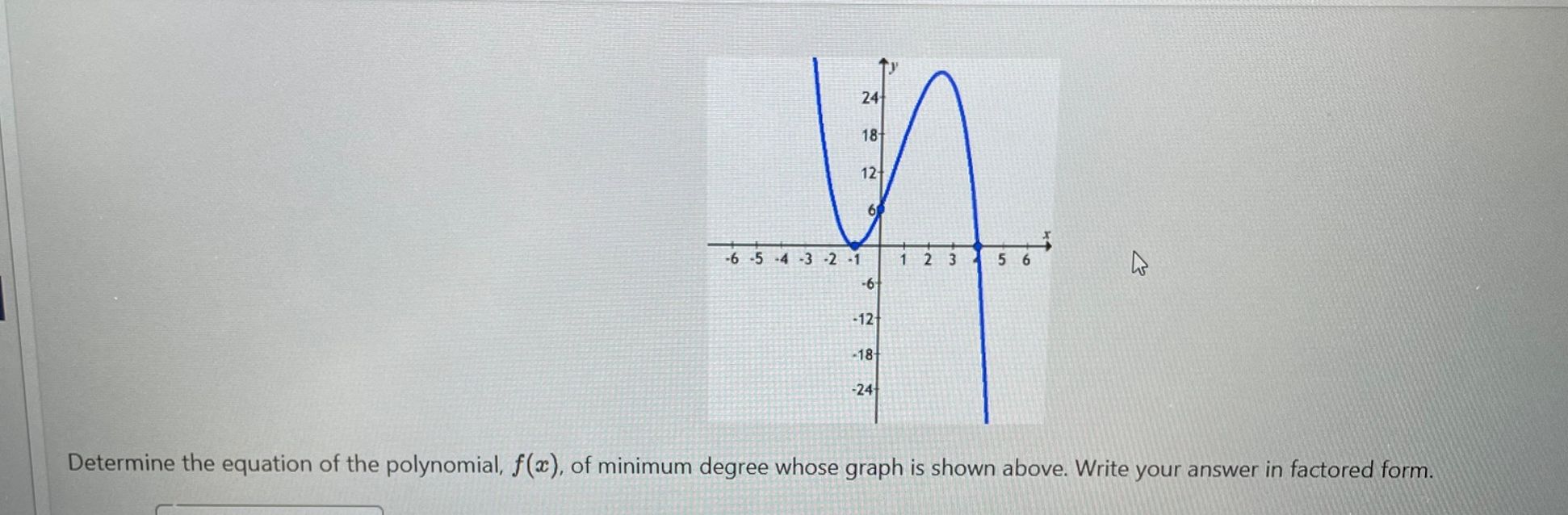 Solved Determine the equation of the polynomial, f(x), ﻿of | Chegg.com