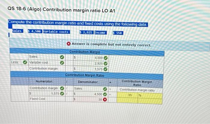 QS 18.6 (Algo) Contribution margin ratio LO A1 | Chegg.com