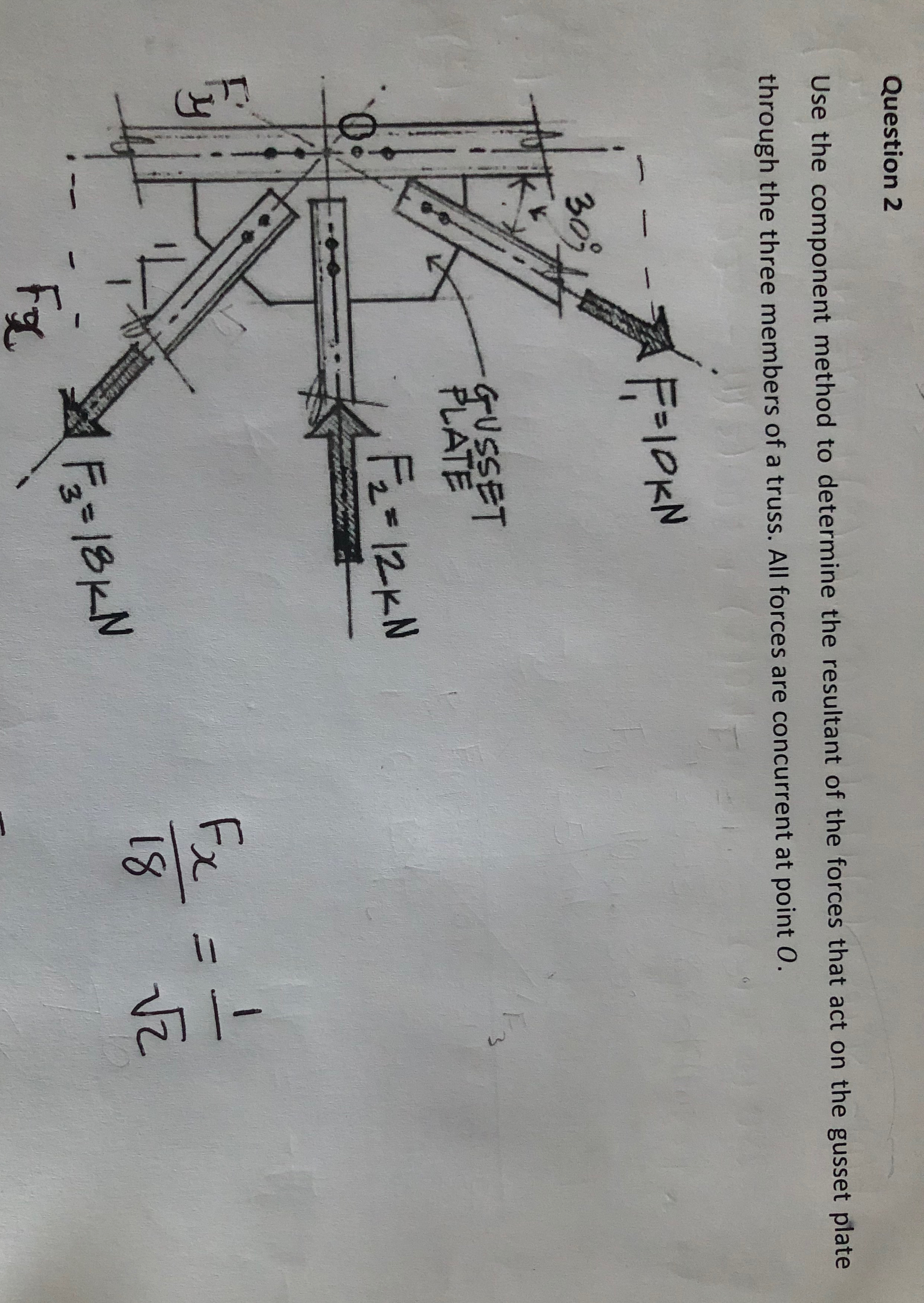Solved Question 2Use the component method to determine the | Chegg.com