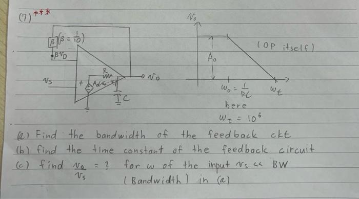 wt=106 (a) Find the bandwidth of the feedback ckt (b) | Chegg.com