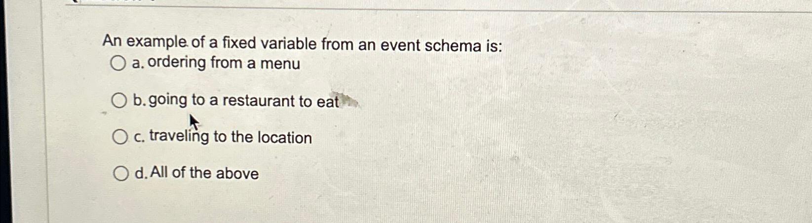 Solved An example of a fixed variable from an event schema | Chegg.com