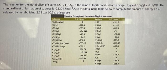 Solved 00:48) The reaction for the metabolism of sucrose, | Chegg.com
