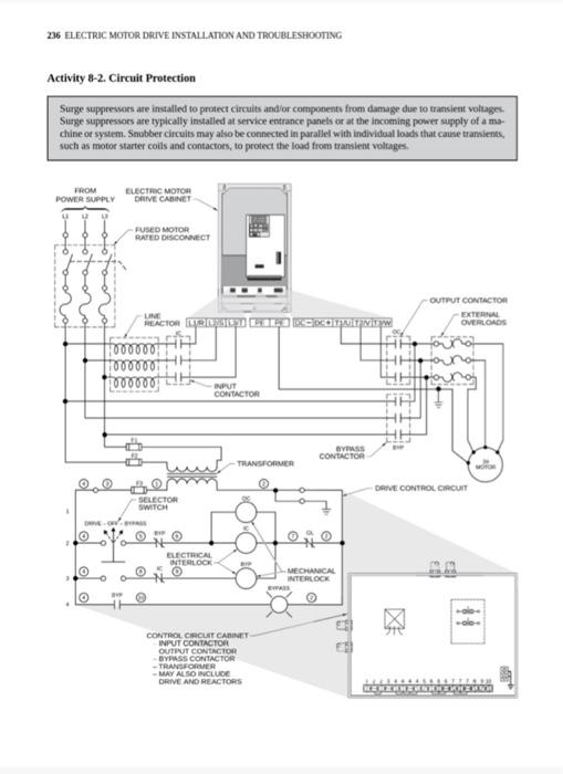 236 ELECTRIC MOTOR DRIVE INSTALLATION AND | Chegg.com