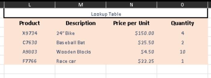 Use the insert Function dialog box to search for a | Chegg.com