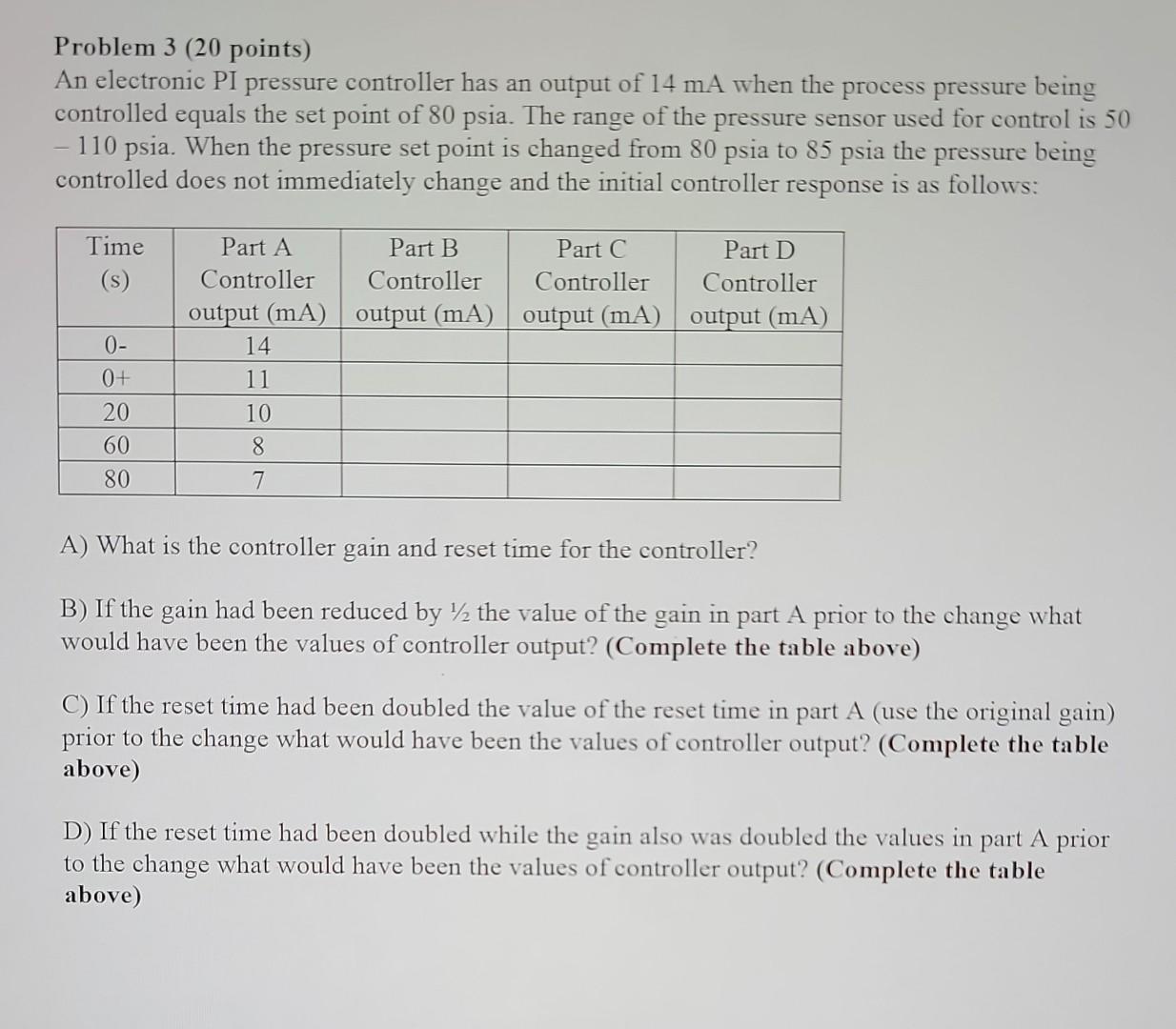 Solved Problem 3 (20 points) An electronic PI pressure | Chegg.com