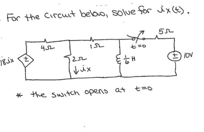 For the circut below, solve for ix(t). * the switch | Chegg.com