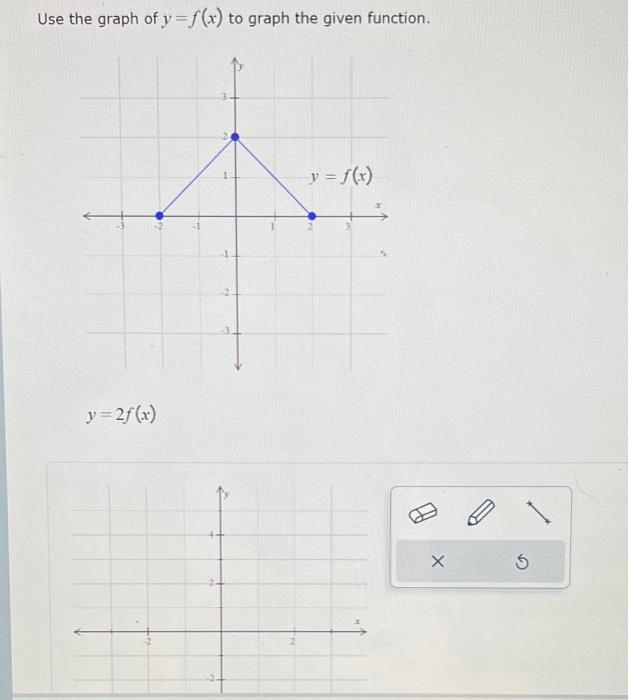 Solved Use the graph of y=f(x) to graph the given function. | Chegg.com