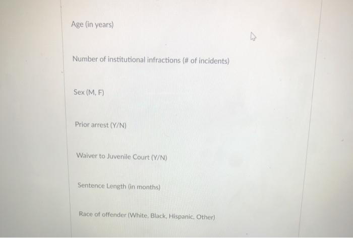 Solved Age (in years) Number of institutional infractions (# | Chegg.com