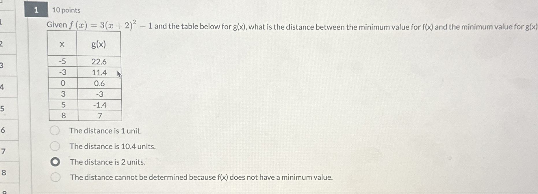 Solved Given f(x)=3(x+2)2-1 ﻿and the table below for g(x), | Chegg.com