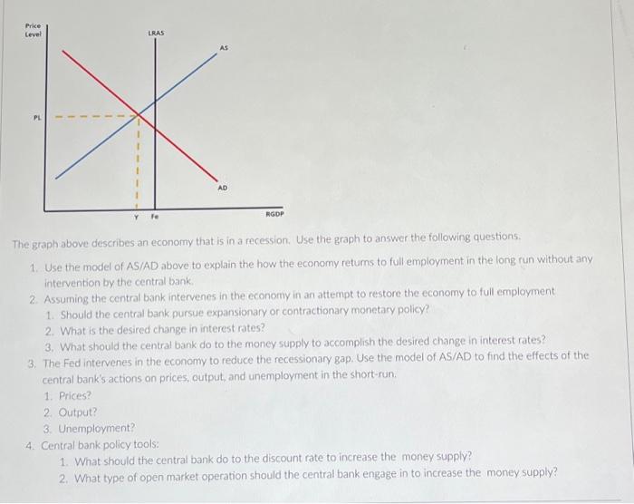 Solved The graph above describes an economy that is in a | Chegg.com