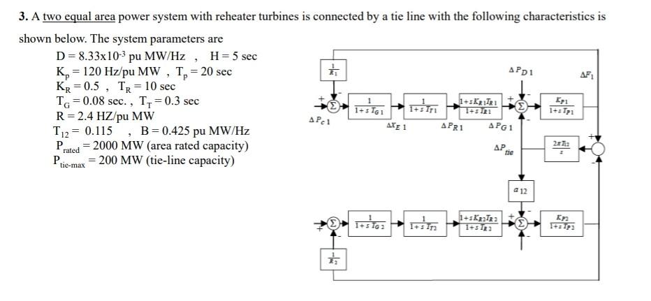 Solved (d) ﻿Determine the dynamic responses, | Chegg.com