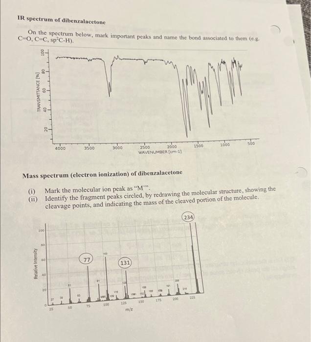 Solved IR spectrum of dibenzalacetone On the spectrum below, | Chegg.com