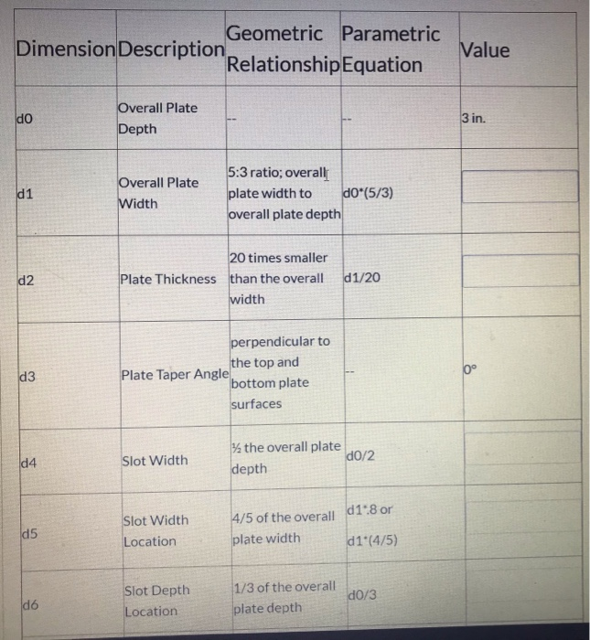 Solved Directions: Using the image and the given information | Chegg.com