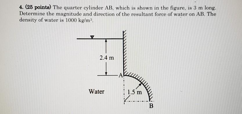 Solved 4. (25 points) The quarter cylinder AB, which is | Chegg.com