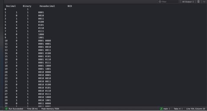 Solved hi i have very little coding knowledge and i have | Chegg.com