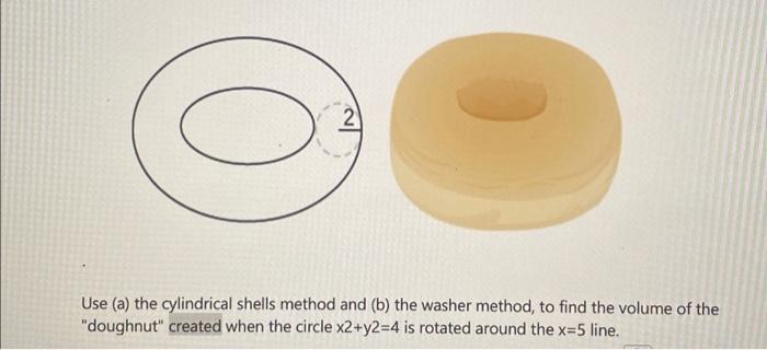 Solved Use (a) the cylindrical shells method and (b) the | Chegg.com