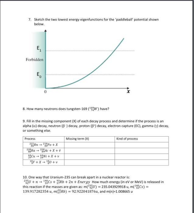 7. Sketch the two lowest energy eigenfunctions for | Chegg.com