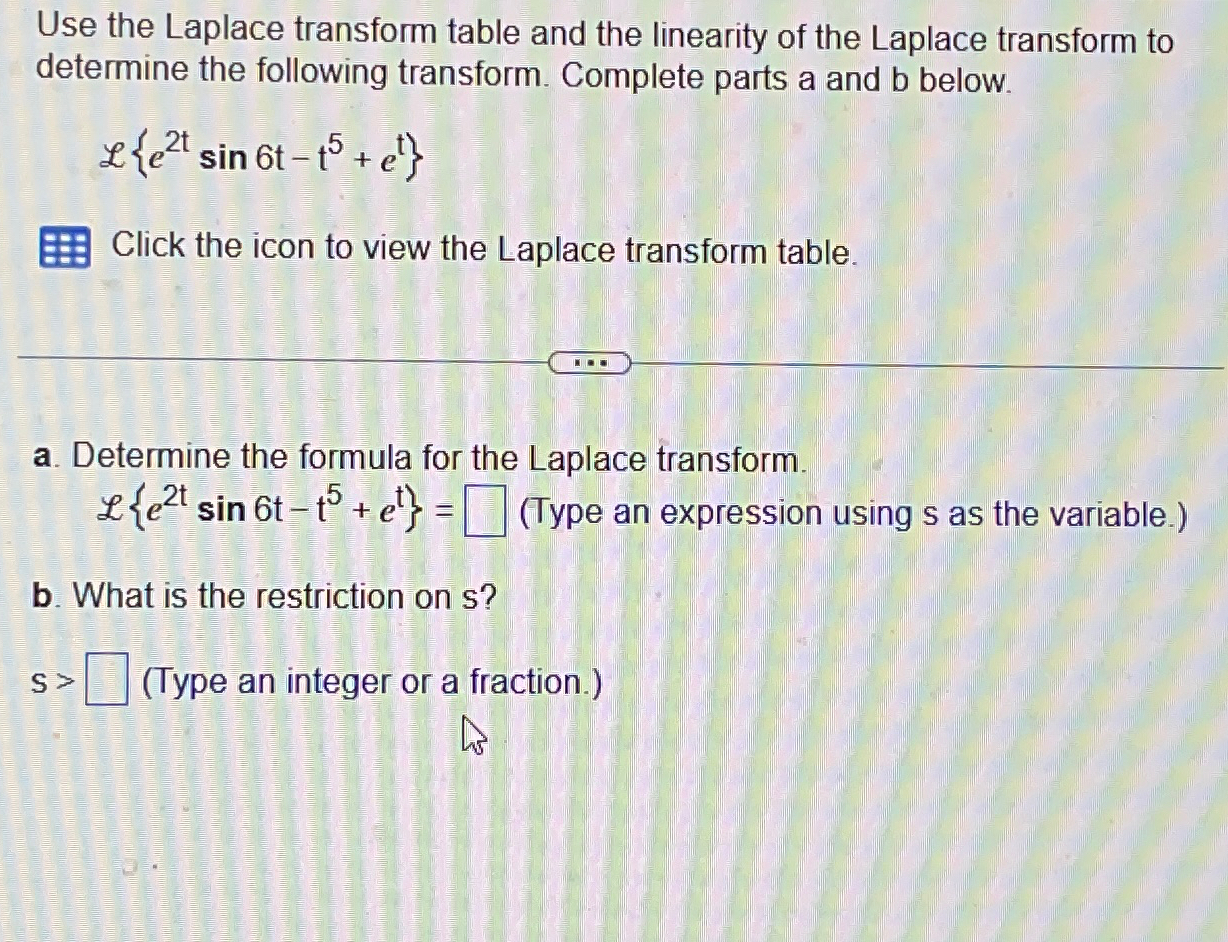 Solved Use the Laplace transform table and the linearity of | Chegg.com