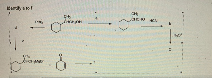 Solved Identify a to f CH3 CHCH2OH CHE CHCHO PBr3 con HCN b | Chegg.com