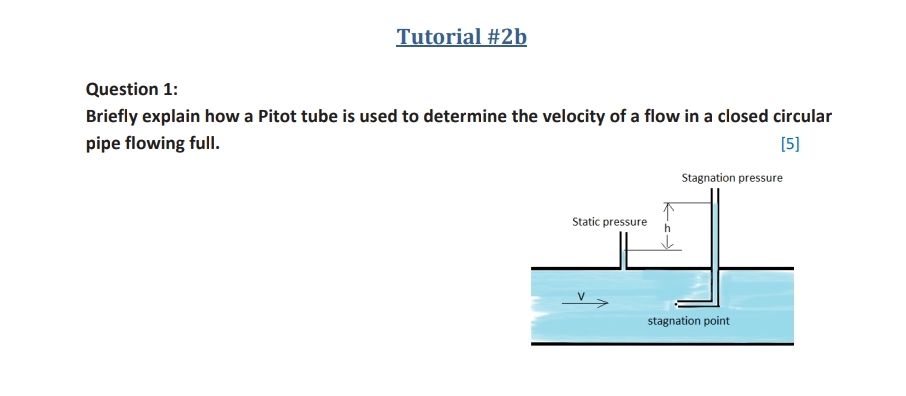Solved Tutorial #2bQuestion 1:Briefly explain how a Pitot | Chegg.com