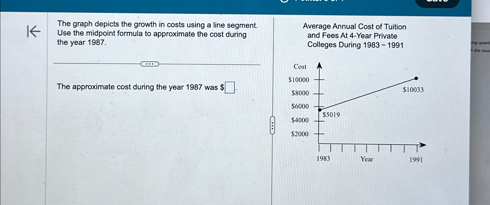 Solved The graph depicts the growth in costs using a line | Chegg.com