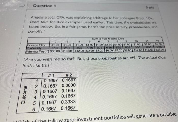 Solved Angelina JoLi, CFA, was explaining arbitrage to her | Chegg.com